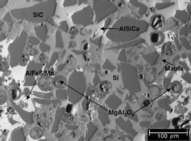 Liquid Metal Infiltration Processing of Metallic Composites: A Critical ...