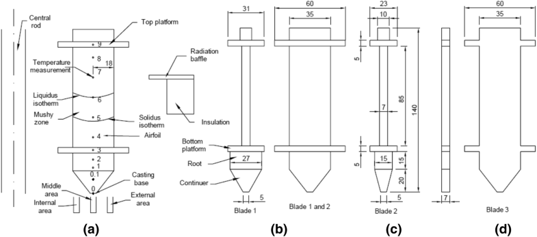 Effect of Processing Parameters and Shape of Blade on the Solidification of Single-Crystal CMSX ...