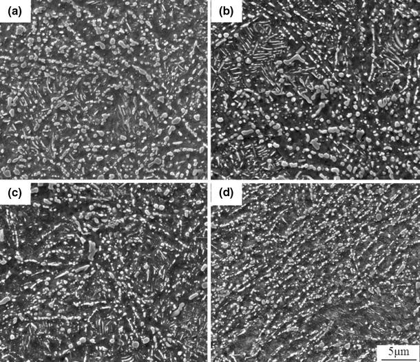 Effect of Spheroidizing Annealing on Microstructure and Mechanical ...