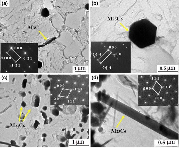 Effect of Spheroidizing Annealing on Microstructure and Mechanical ...