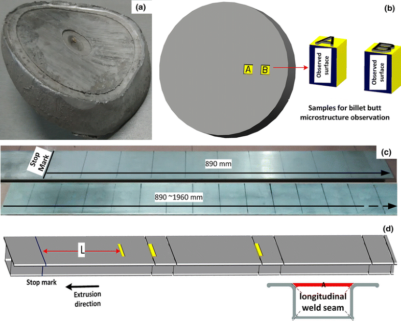 Analysis and Prediction of the Billet Butt and Transverse Weld in the ...