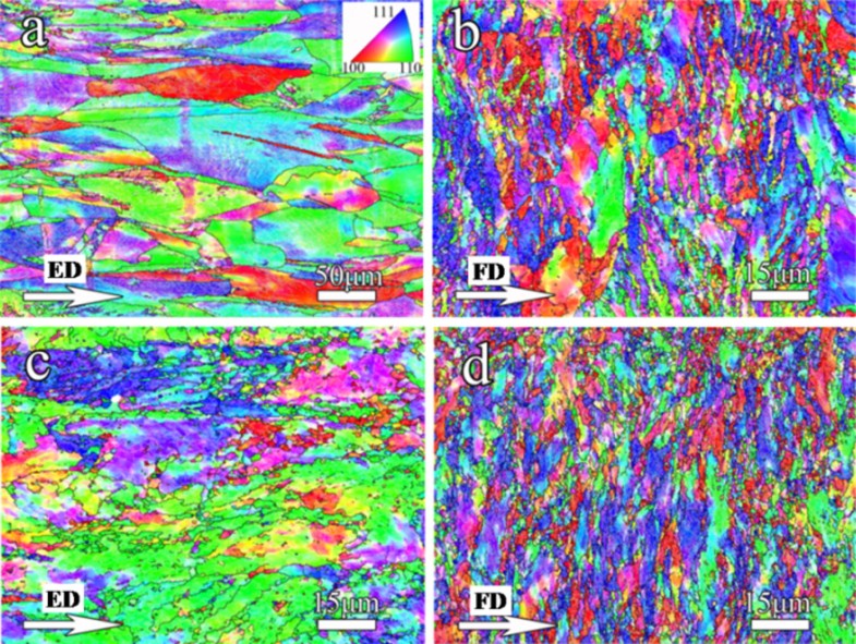 Microstructure and Mechanical Properties of Copper Billets Fabricated ...
