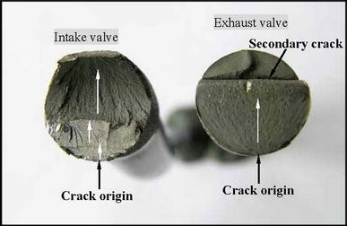 Failure Analysis on Diesel-Engine Valve Springs | SpringerLink