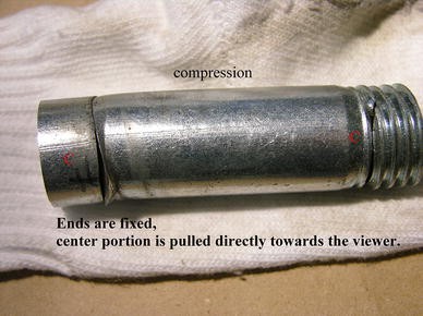 Failure of Bolt Threads Exposed to Shear Stress | SpringerLink