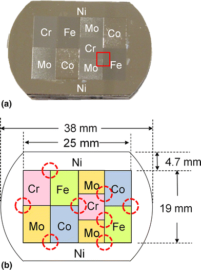 Determination of the Fe-Cr-Mo Phase Diagram at Intermediate ...