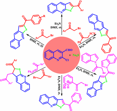 Synthesis of a new series of aryl(thieno[2,3- b]quinolin-2-yl)methanone ...