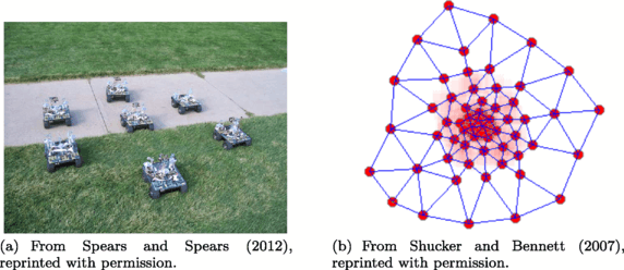 Swarm robotics: a review from the swarm engineering perspective ...
