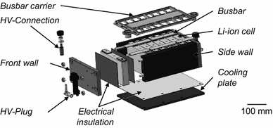 Laser beam welding of electrical contacts of lithium-ion batteries for ...