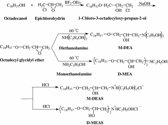 Synthesis and Properties of Mono or Double Long-Chain Alkanolamine ...