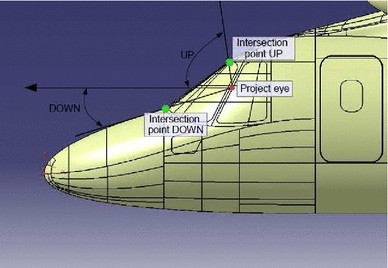 Aerodynamic Shape Optimization in Aeronautics: A Fast and Effective ...