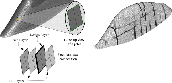 Topology Optimization in Aircraft and Aerospace Structures Design ...