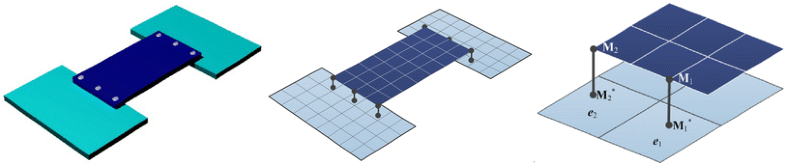 Topology Optimization in Aircraft and Aerospace Structures Design ...