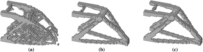 Topology Optimization in Aircraft and Aerospace Structures Design ...