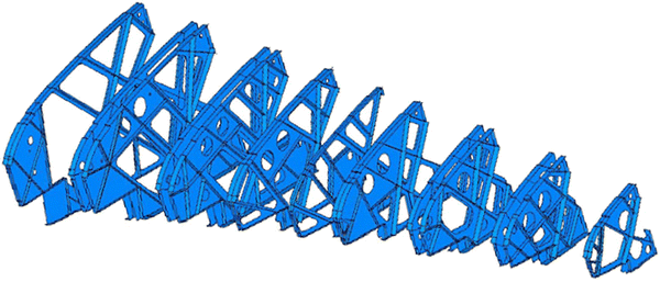 Topology Optimization in Aircraft and Aerospace Structures Design ...