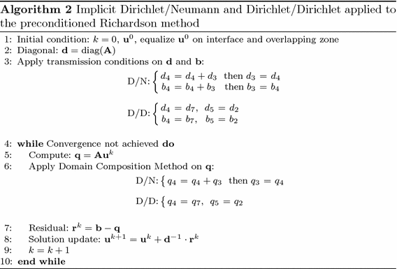 Domain Decomposition Methods for Domain Composition Purpose: Chimera ...