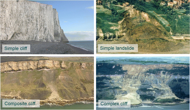 Cliff instability and erosion management in England and Wales ...