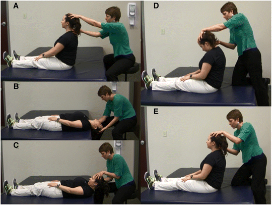 Repositioning Maneuvers for Benign Paroxysmal Positional Vertigo ...