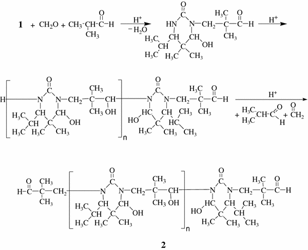 Synthesis and structural characterization of urea–isobutyraldehyde ...