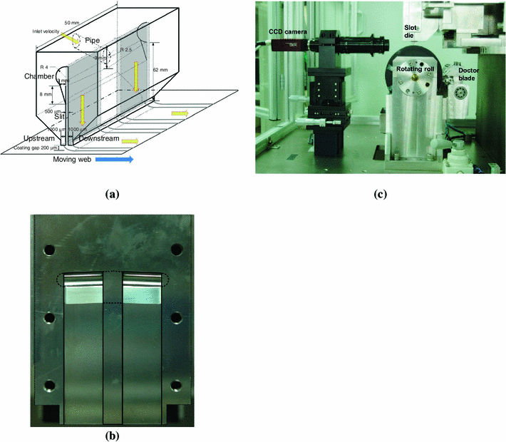 Effect of shim configuration on flow dynamics and operability windows ...