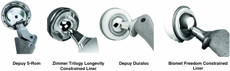 Constrained Cups Appear Incapable of Meeting the Demands of Revision ...