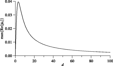 Floquet theory: a useful tool for understanding nonequilibrium dynamics ...