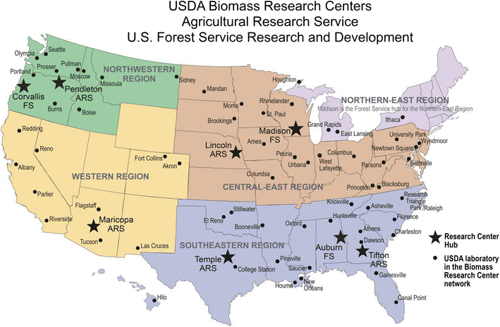 The Origin of the USDA Regional Biomass Research Centers | SpringerLink