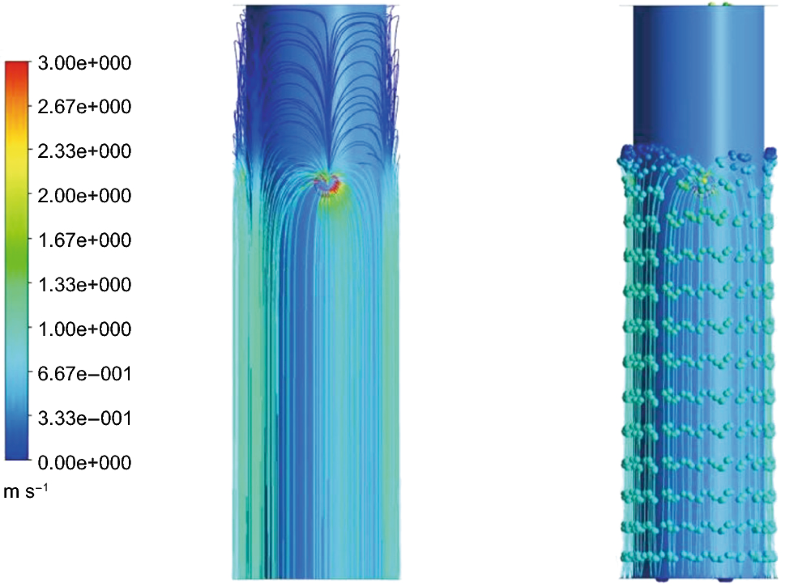 Investigations into the coiled tubing partial underbalanced drilling ...