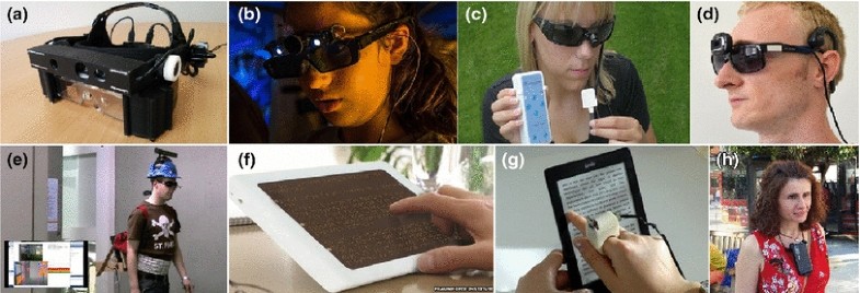 An insight into assistive technology for the visually impaired and ...