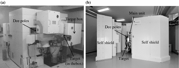 Comparison of neutron fluxes in an 18-MeV unshielded cyclotron room and ...