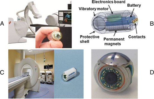 Frontiers of robotic endoscopic capsules: a review | SpringerLink