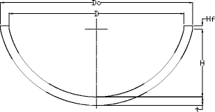 Thinning analysis for hot forming of single-piece hemispherical dish ...