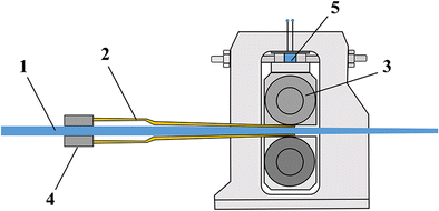 A model to describe hardening behavior of Zircaloy-4 tube during cold ...