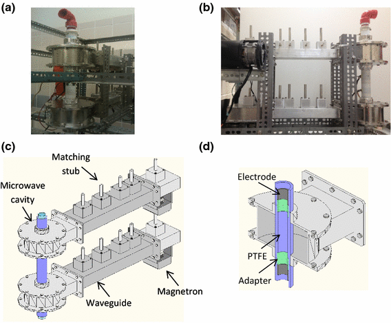 Conventional and Emerging Combination Technologies for Food Processing ...