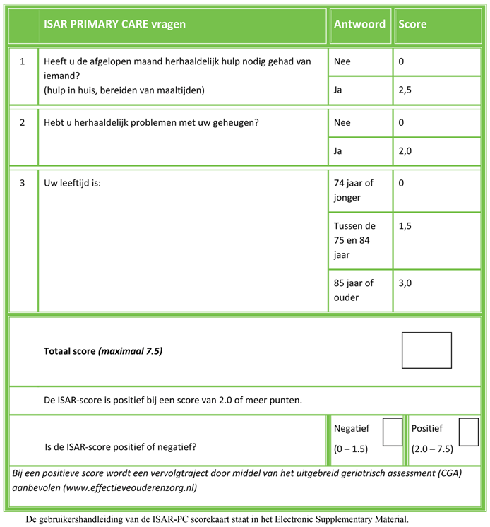 Een gevalideerd screeningsinstrument voorspelt functieverlies bij ...