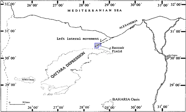 Inverted basin analysis and geological modeling, Razzak Oil Field ...