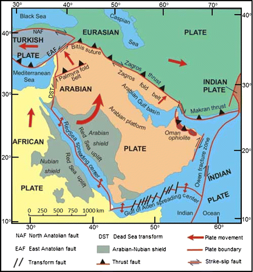 The Arabian Plate: unique fit of the earth's surface jig saw puzzle ...