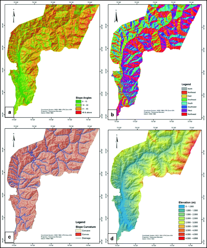 Landslide susceptibility mapping using GIS and weighted overlay method: a case study from NW ...