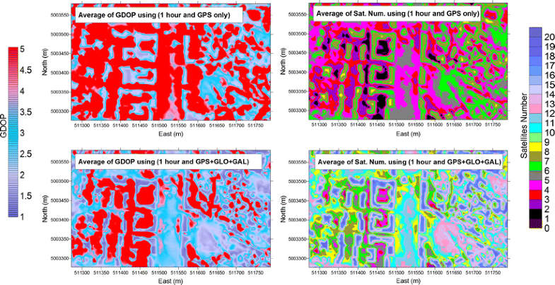 SKYPLOT_DEM: a tool for GNSS planning and simulations | SpringerLink