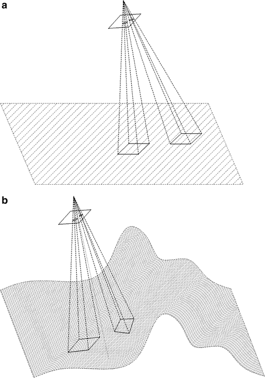 Analysis of the ground sample distance on large photogrammetric surveys ...
