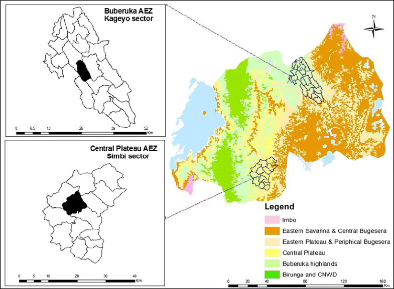 Resource use and food self-sufficiency at farm scale within two agro ...