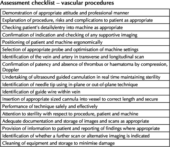Core point-of-care ultrasound curriculum: What does every ...