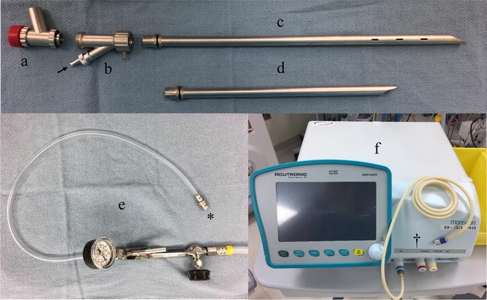 Anesthesia for interventional pulmonology procedures: a review of ...