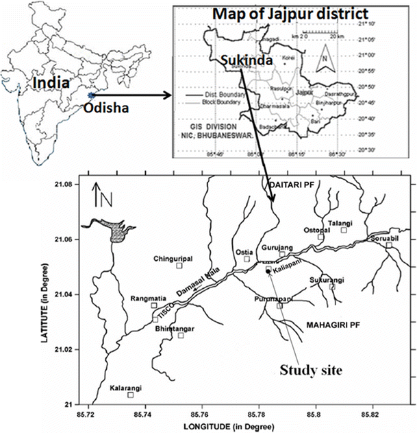 A study on soil physico-chemical, microbial and metal content in ...
