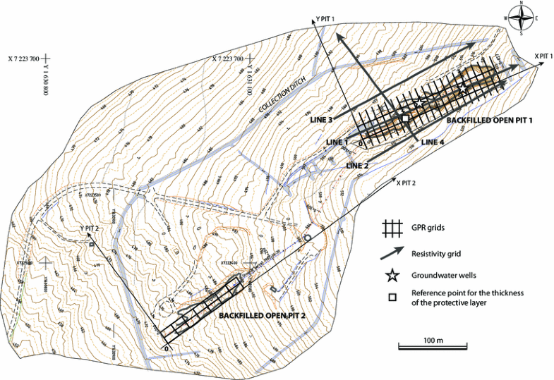 Evaluation of the effectiveness of backfilling and sealing at an open ...