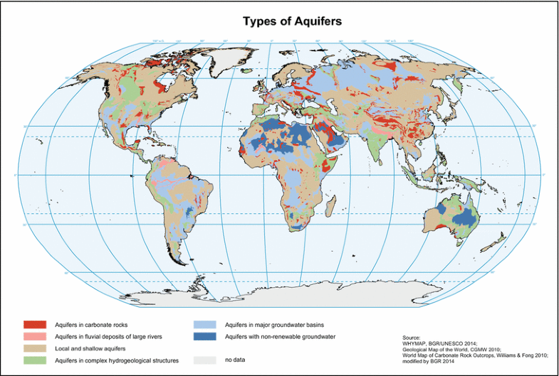 Groundwater resources and hydroclimatic extremes: mapping global ...