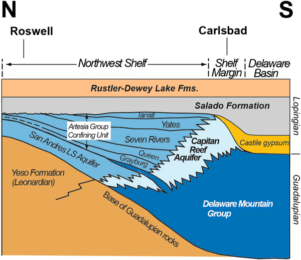 Geophysical records of anthropogenic sinkhole formation in the Delaware ...