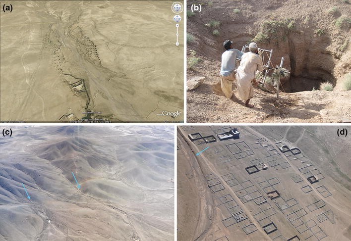 Viability of karezes (ancient water supply systems in Afghanistan) in a ...