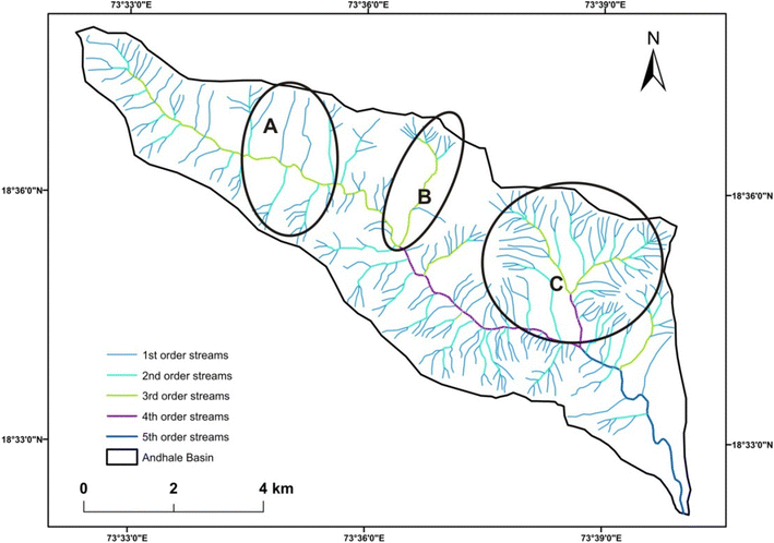 Morphometric analysis of Andhale watershed, Taluka Mulshi, District ...