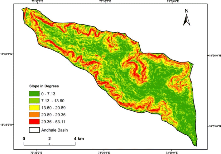 Morphometric analysis of Andhale watershed, Taluka Mulshi, District ...