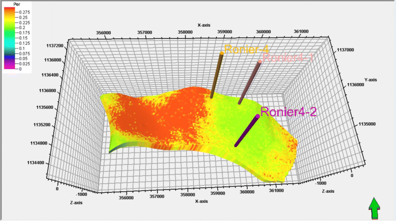 Geological modeling and upscaling of the Ronier 4 block in Bongor basin ...